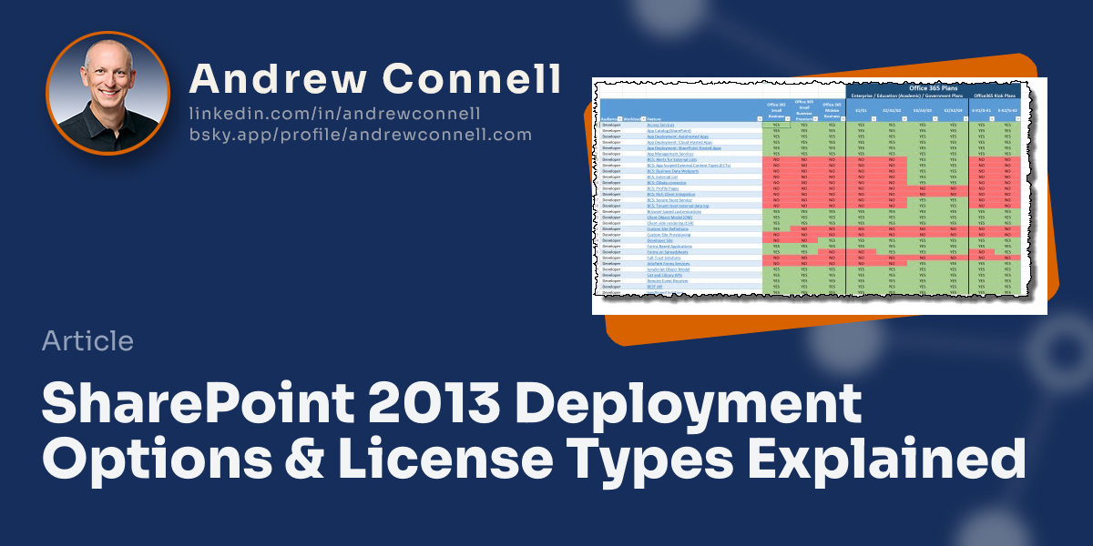 SharePoint 2013 Deployment Options & License Types Explained